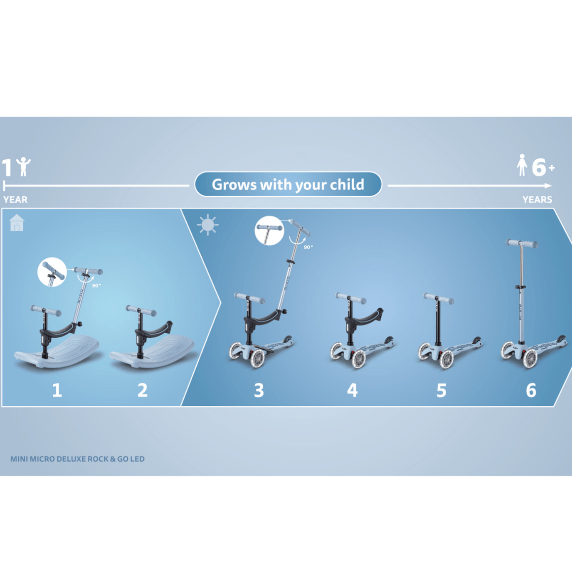 Micro Scooter Canada | Official Website | Swiss Design